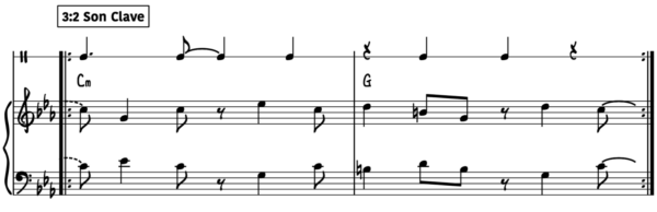 Piano Montunos – The Complete Guide - Piano With Jonny