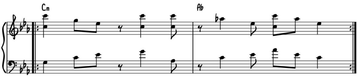 Piano Montunos – The Complete Guide - Piano With Jonny