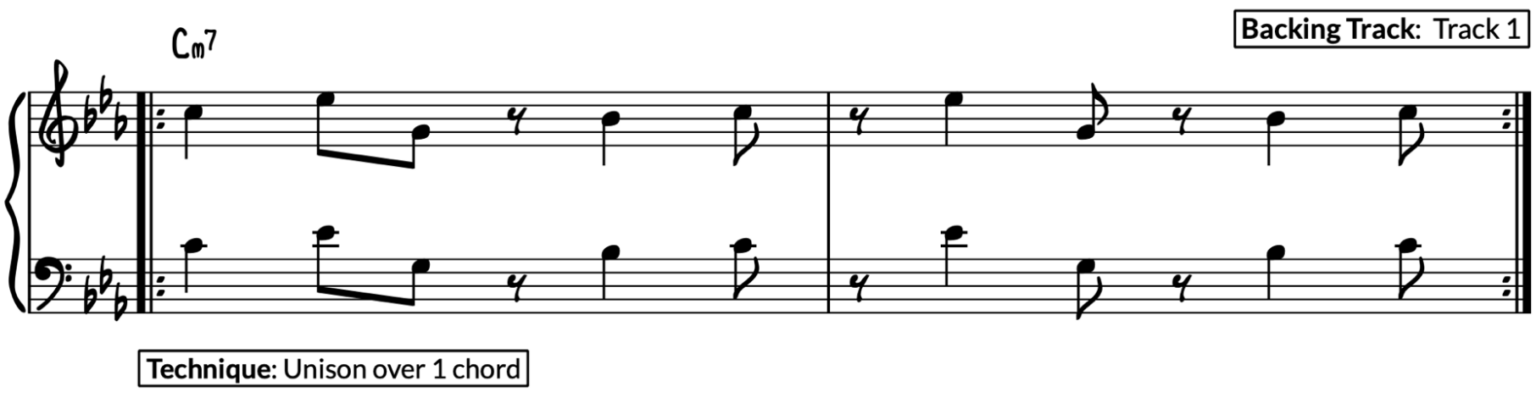 Piano Montunos – The Complete Guide - Piano With Jonny