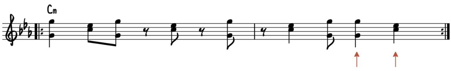 Piano Montunos – The Complete Guide - Piano With Jonny