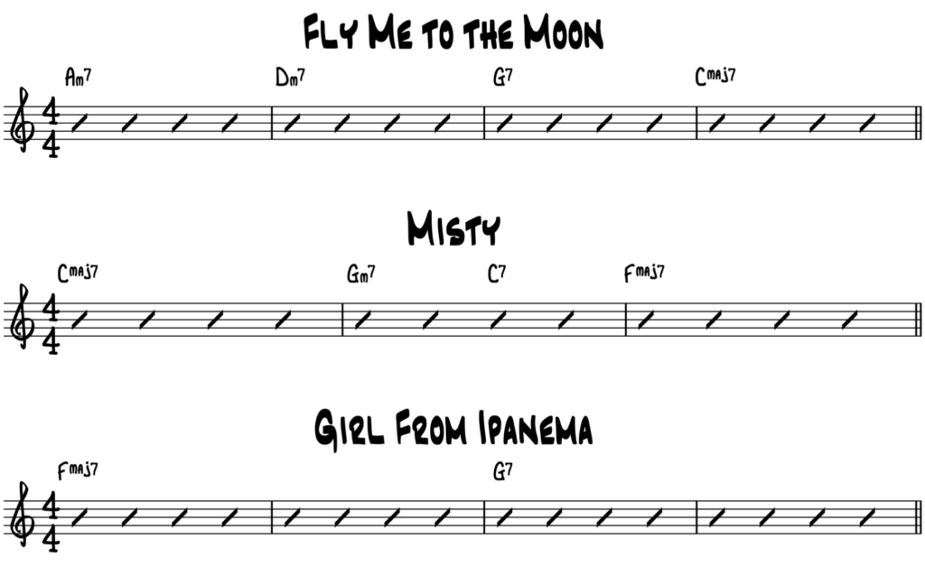 7th Chords for Piano—The Complete Guide - Piano With Jonny