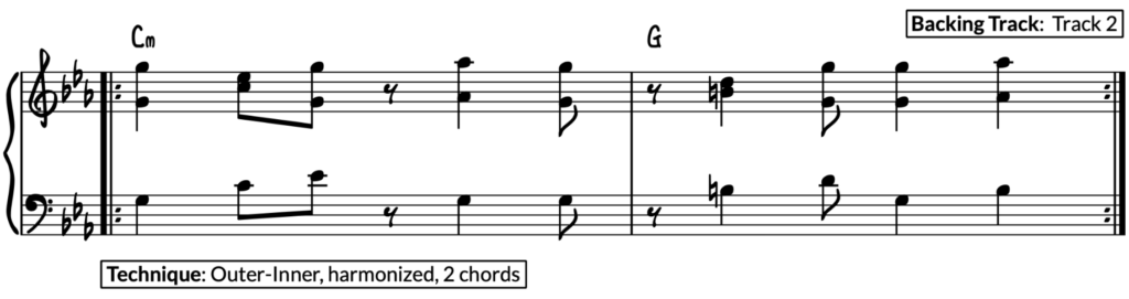 Piano Montunos – The Complete Guide - Piano With Jonny