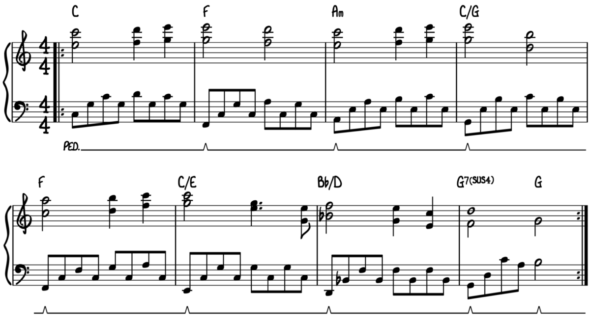 6 Steps to Play Relaxing Piano - Piano With Jonny