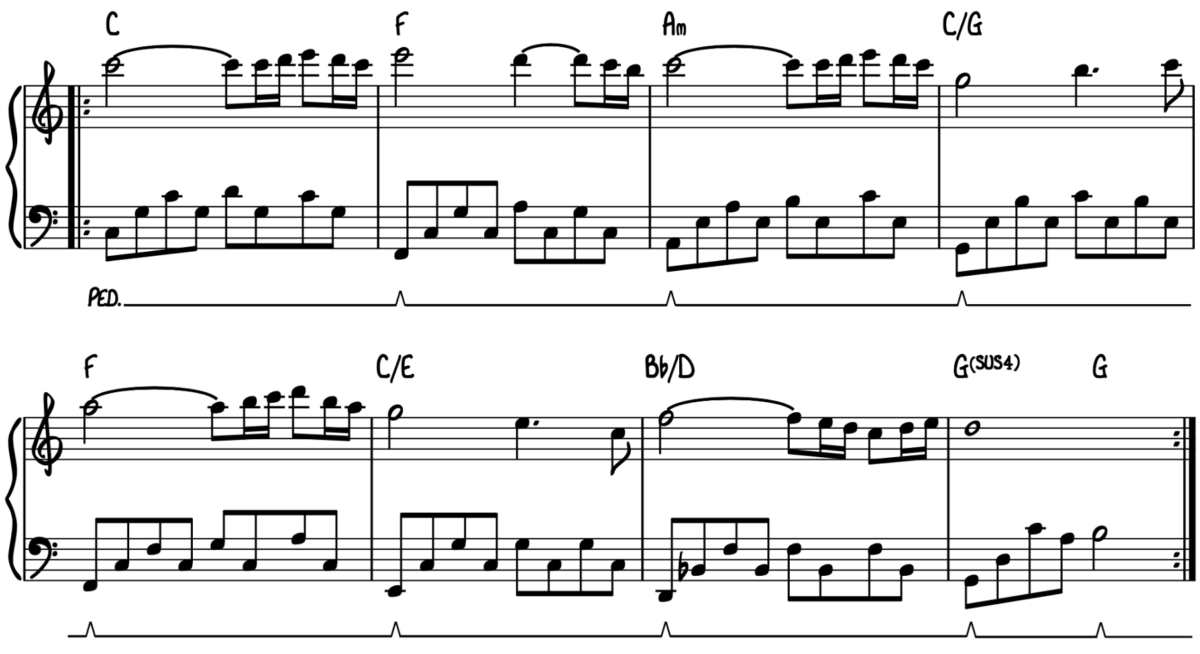 6 Steps to Play Relaxing Piano - Piano With Jonny