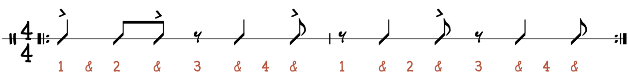 Piano Montunos – The Complete Guide - Piano With Jonny