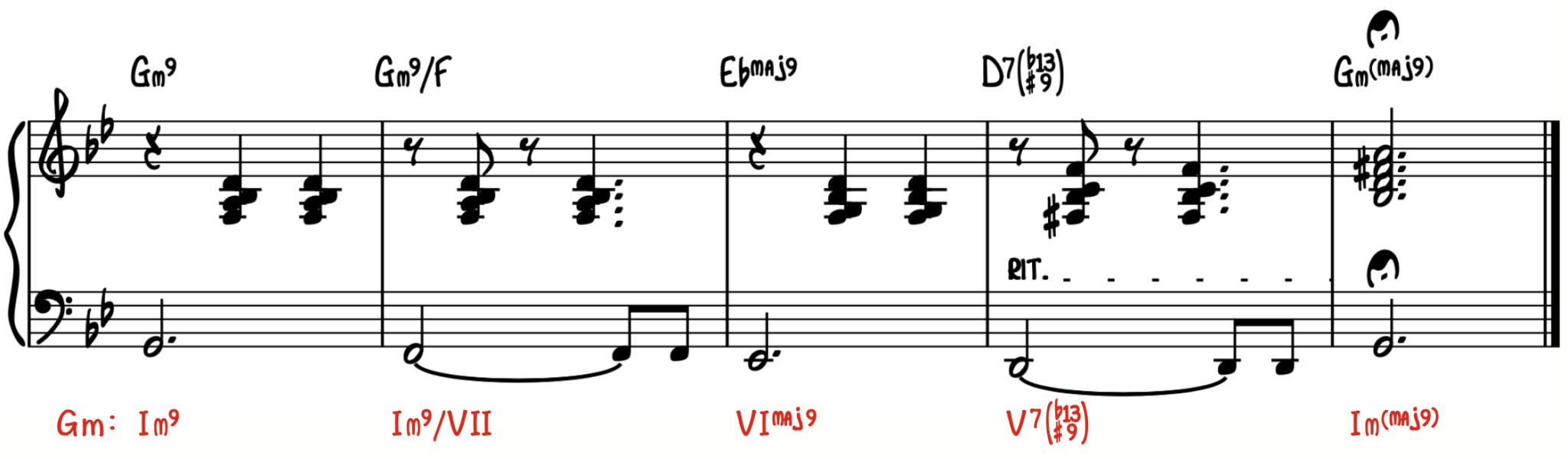 Play Carol of the Bells on Piano - Piano With Jonny