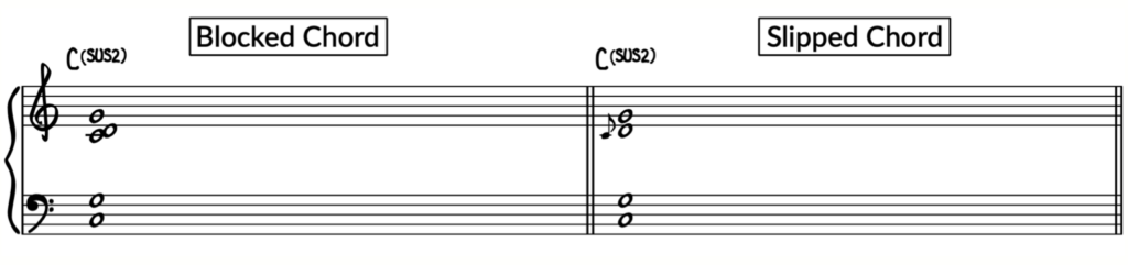Play The First Noel on Piano (3 Steps) - Piano With Jonny