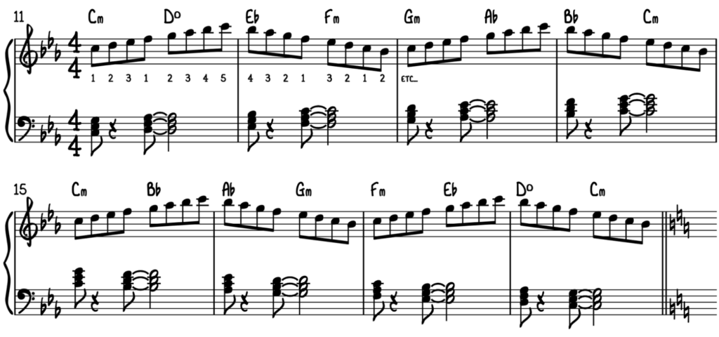 Jazz Piano 1-Year Practice Plan - Piano With Jonny