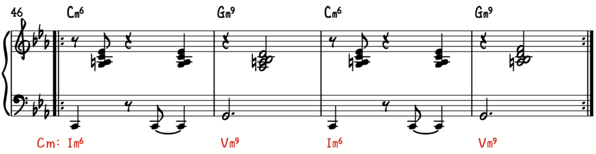 Play We Three Kings - Jazz Piano Style - Piano With Jonny