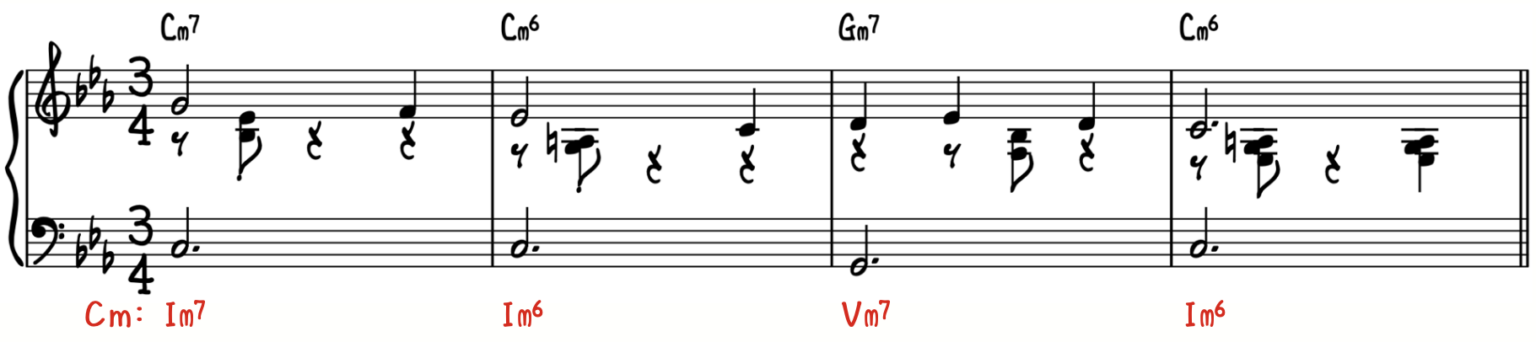 Play We Three Kings - Jazz Piano Style - Piano With Jonny