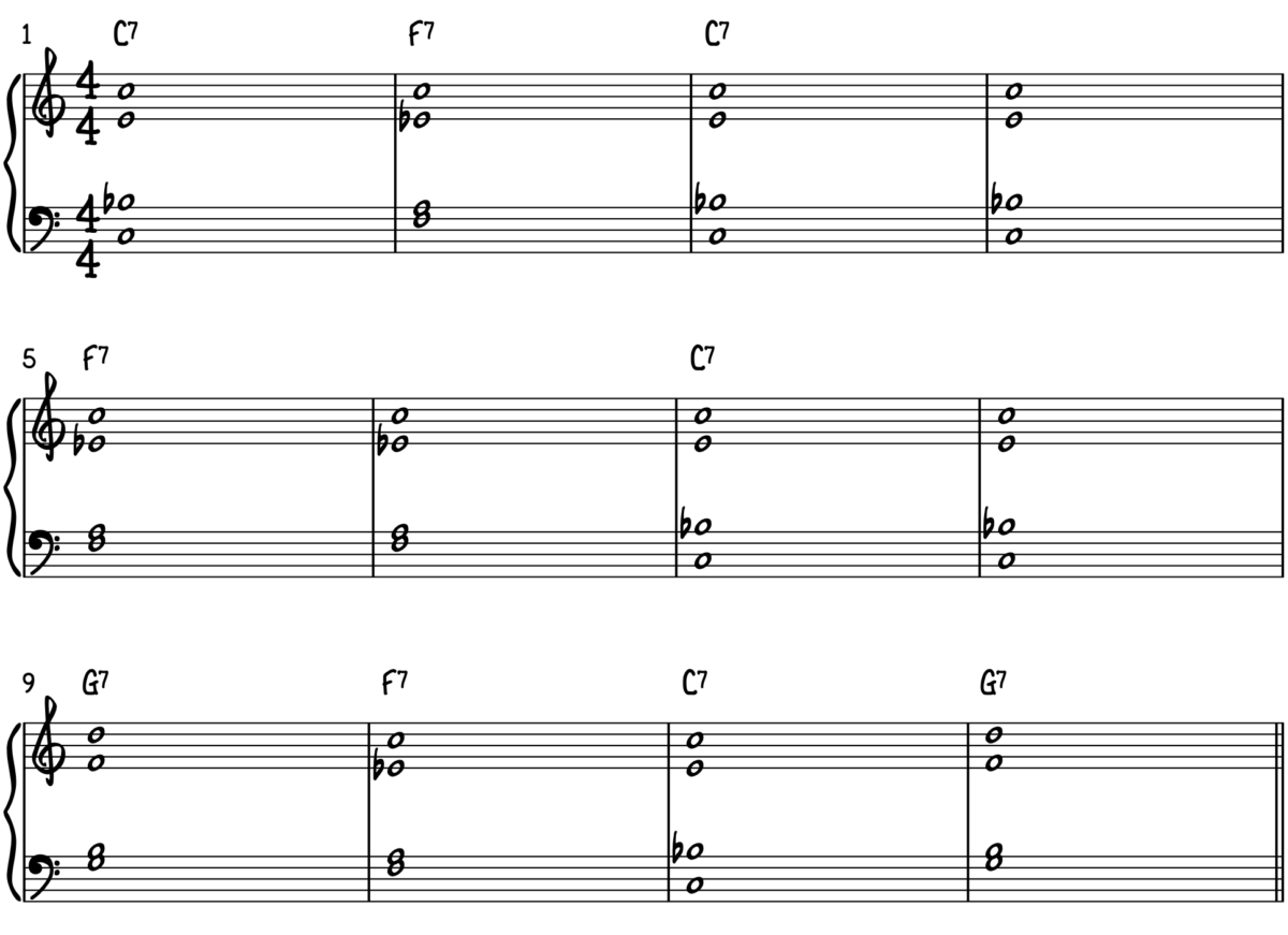 Blues Chords for Piano: The Complete Guide - Piano With Jonny