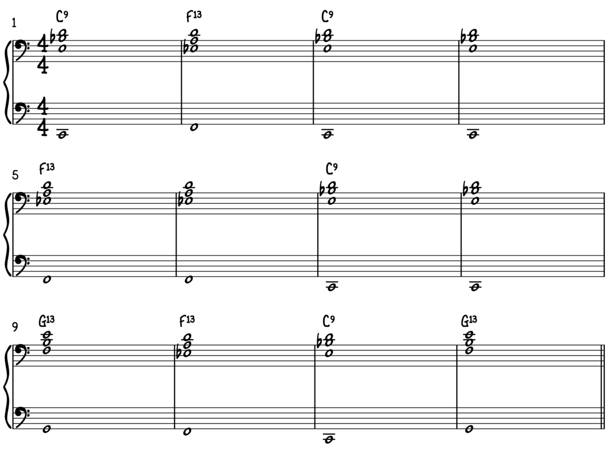 Blues Chords for Piano: The Complete Guide - Piano With Jonny