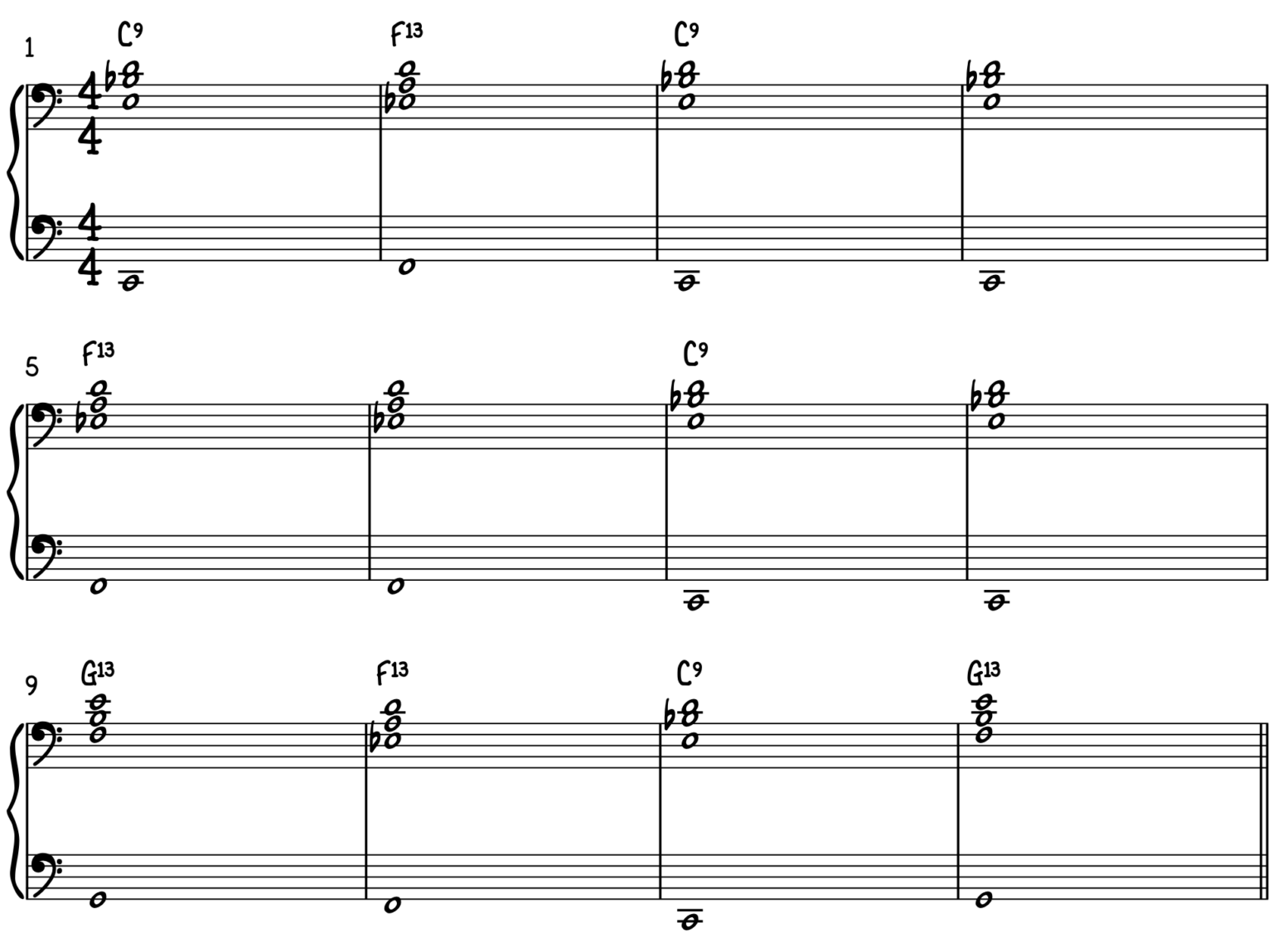 Blues Chords for Piano: The Complete Guide - Piano With Jonny