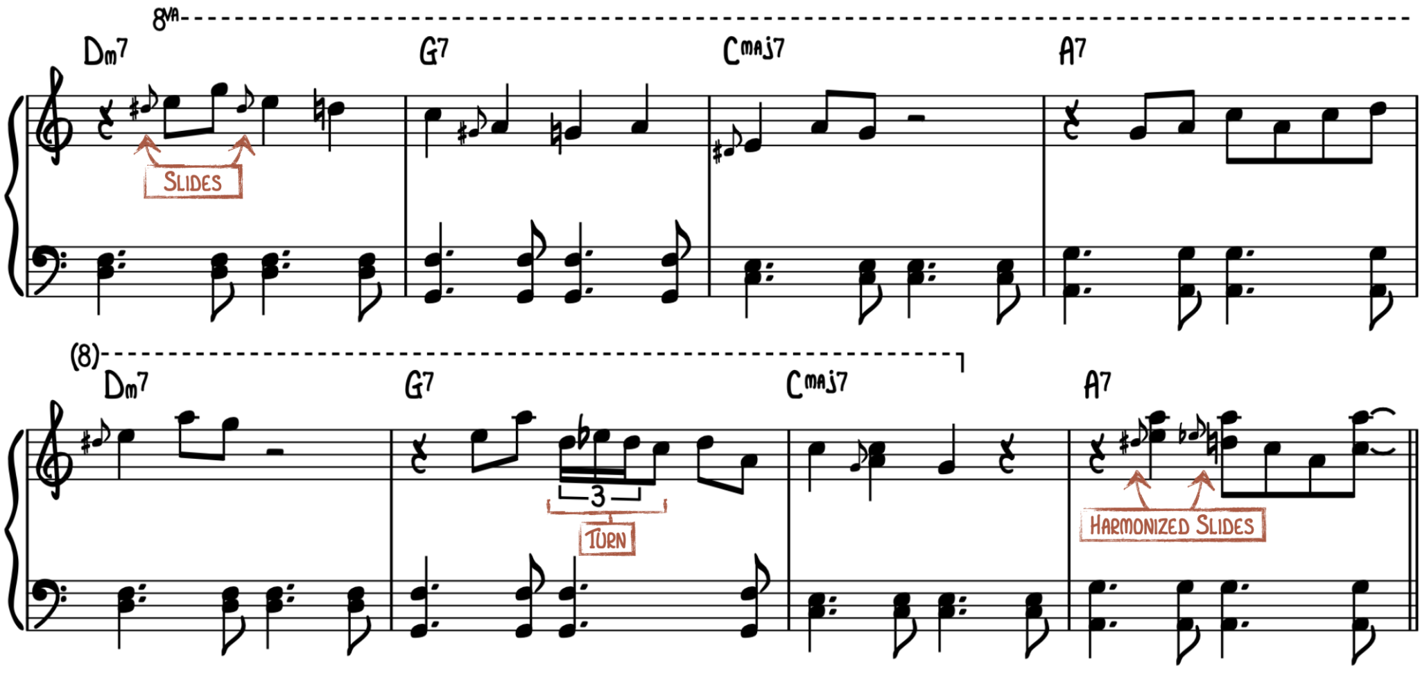 Play Elevator Music On Piano - Ultimate Guide - Piano With Jonny