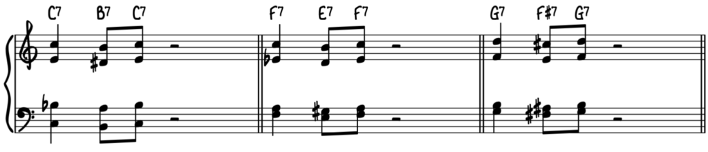 Blues Chords for Piano: The Complete Guide - Piano With Jonny