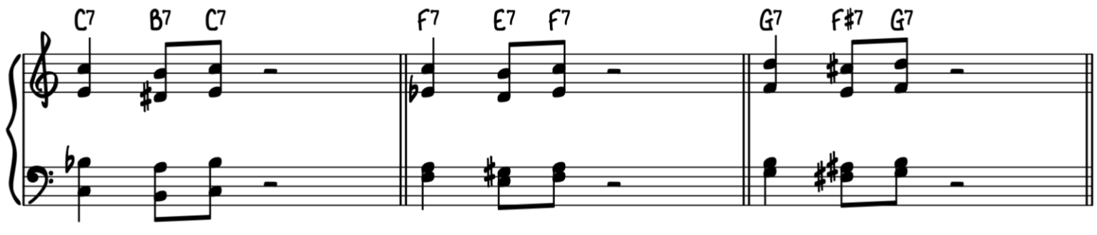 Blues Chords for Piano: The Complete Guide - Piano With Jonny