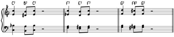 Blues Chords for Piano: The Complete Guide - Piano With Jonny