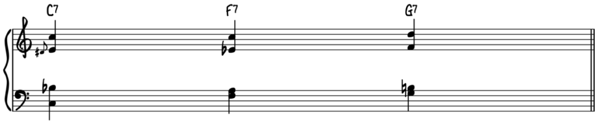 Blues Chords for Piano: The Complete Guide - Piano With Jonny
