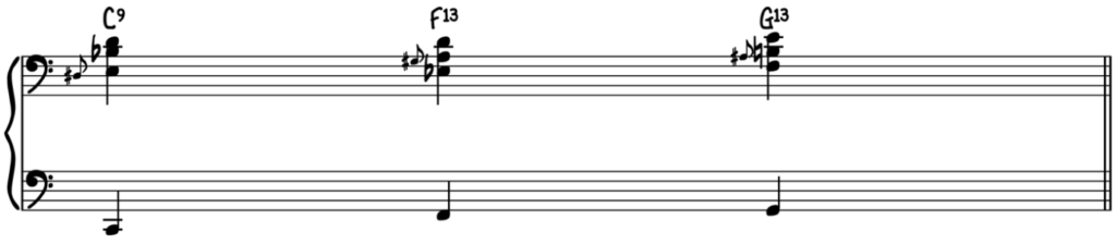 Blues Chords for Piano: The Complete Guide - Piano With Jonny