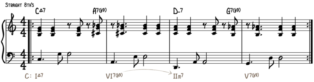 4 Piano Styles With 4 Chords - Piano With Jonny