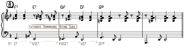 Play Girl From Ipanema on Piano - Piano With Jonny