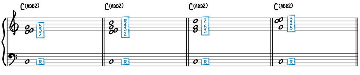 The Mu Chord (Steely Dan Chord) for Piano - Piano With Jonny