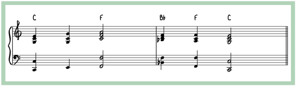 Piano Chord Secrets—11 Mistakes to Avoid - Piano With Jonny