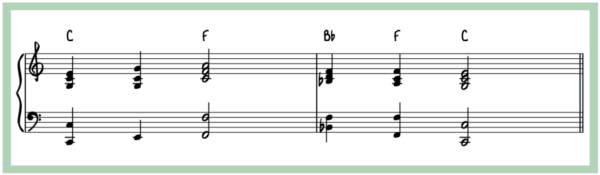 Piano Chord Secrets—11 Mistakes to Avoid - Piano With Jonny