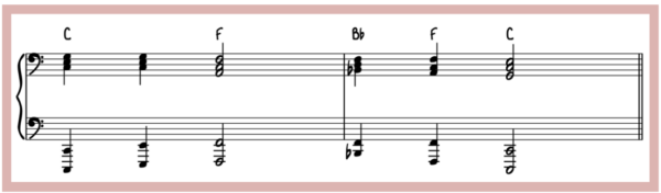 Piano Chord Secrets—11 Mistakes to Avoid - Piano With Jonny