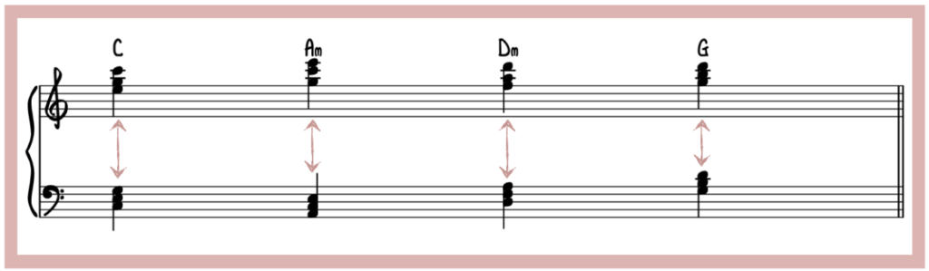 Piano Chord Secrets—11 Mistakes to Avoid - Piano With Jonny