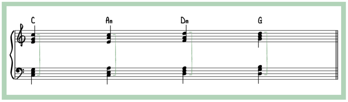 Piano Chord Secrets—11 Mistakes to Avoid - Piano With Jonny