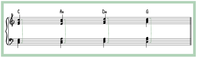 Piano Chord Secrets—11 Mistakes to Avoid - Piano With Jonny