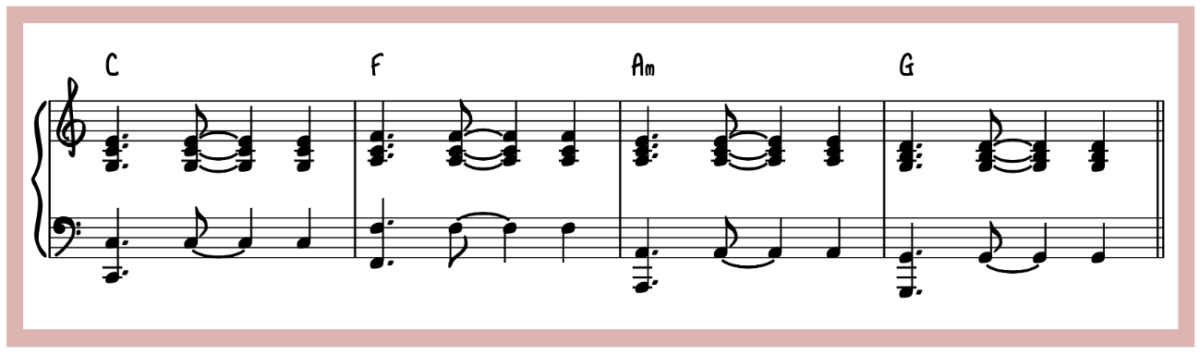 Piano Chord Secrets—11 Mistakes to Avoid - Piano With Jonny