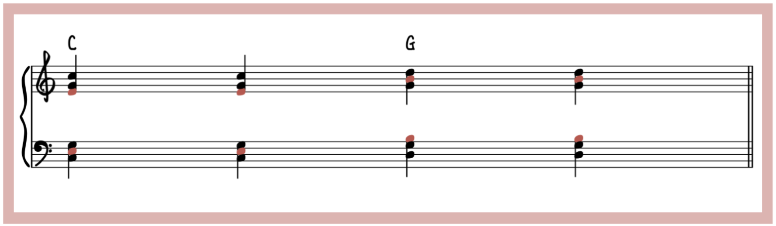 Piano Chord Secrets—11 Mistakes to Avoid - Piano With Jonny