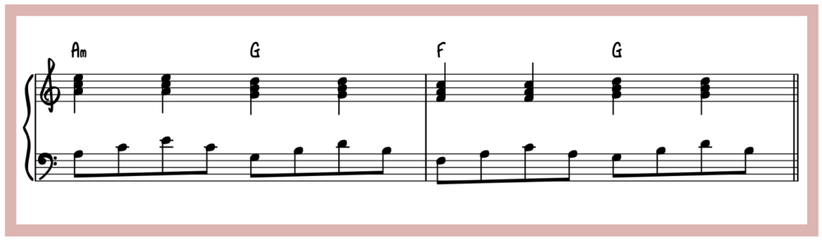 Piano Chord Secrets—11 Mistakes to Avoid - Piano With Jonny