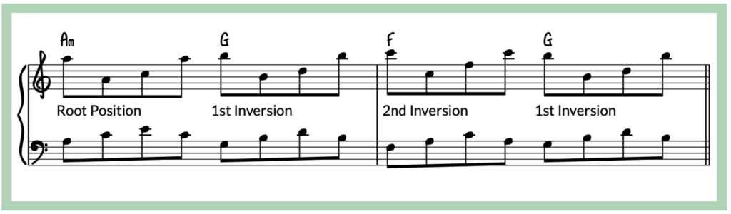 Piano Chord Secrets—11 Mistakes to Avoid - Piano With Jonny