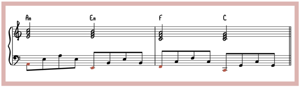 Piano Chord Secrets—11 Mistakes to Avoid - Piano With Jonny