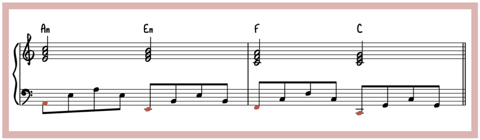 Piano Chord Secrets—11 Mistakes to Avoid - Piano With Jonny