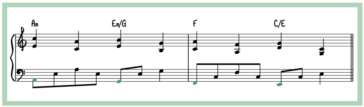 Piano Chord Secrets—11 Mistakes to Avoid - Piano With Jonny