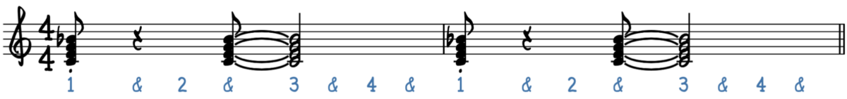 Blues Chords for Piano: The Complete Guide - Piano With Jonny
