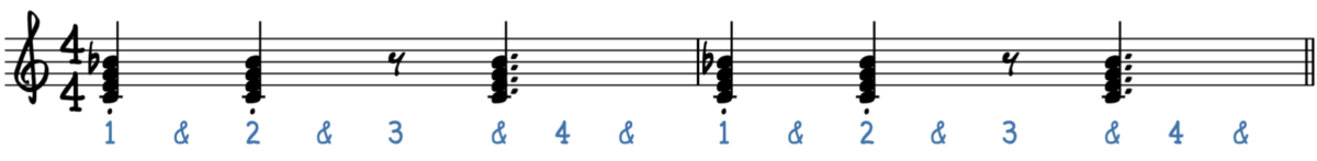 Blues Chords for Piano: The Complete Guide - Piano With Jonny
