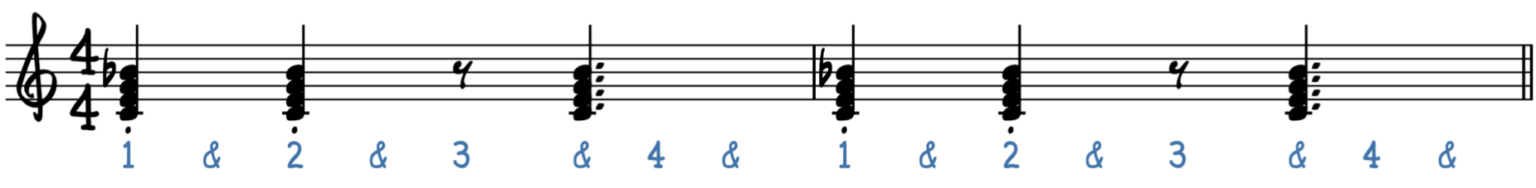 Blues Chords for Piano: The Complete Guide - Piano With Jonny