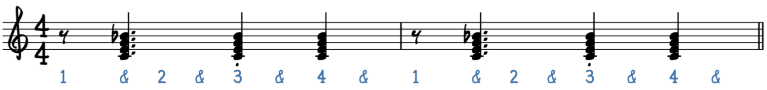 Blues Chords for Piano: The Complete Guide - Piano With Jonny