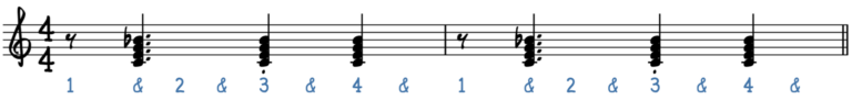 Blues Chords for Piano: The Complete Guide - Piano With Jonny