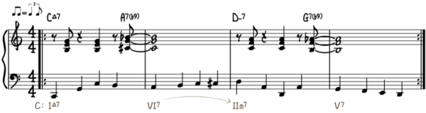 4 Piano Styles With 4 Chords - Piano With Jonny