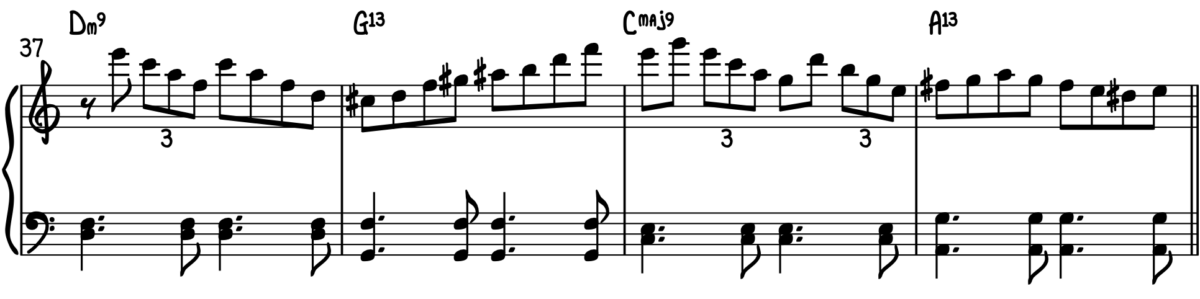 Play Elevator Music On Piano - Ultimate Guide - Piano With Jonny