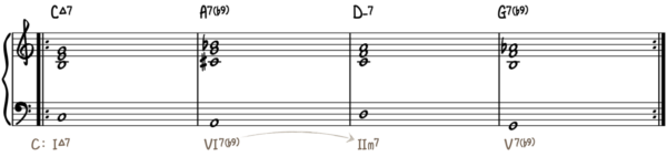 4 Piano Styles With 4 Chords - Piano With Jonny