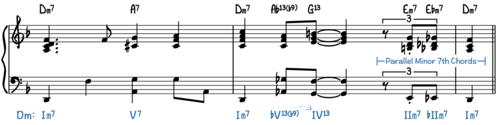 Play Georgia On My Mind on Piano - Piano With Jonny