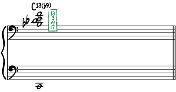 Rootless Voicings for Piano: The Complete Guide - Piano With Jonny