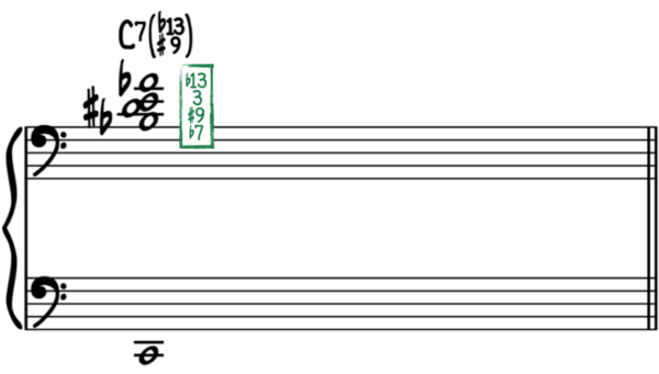 Rootless Voicings for Piano: The Complete Guide - Piano With Jonny